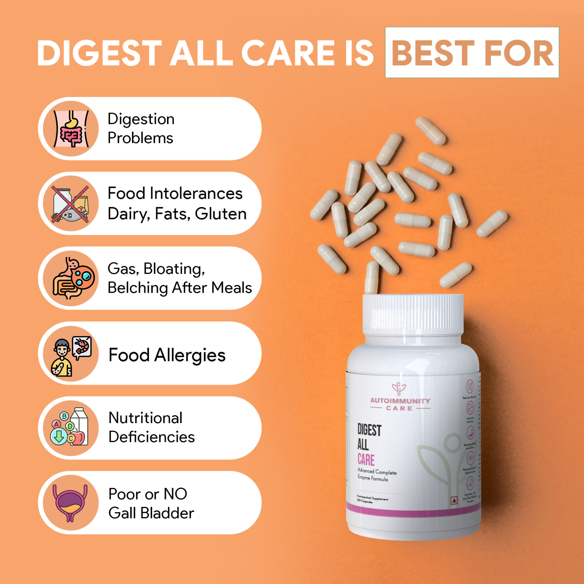 Buy Digest All Care, 60 Capsules - Multi-Enzyme Digestive Support
